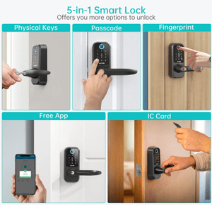 Smart Lock — Prepare To Act