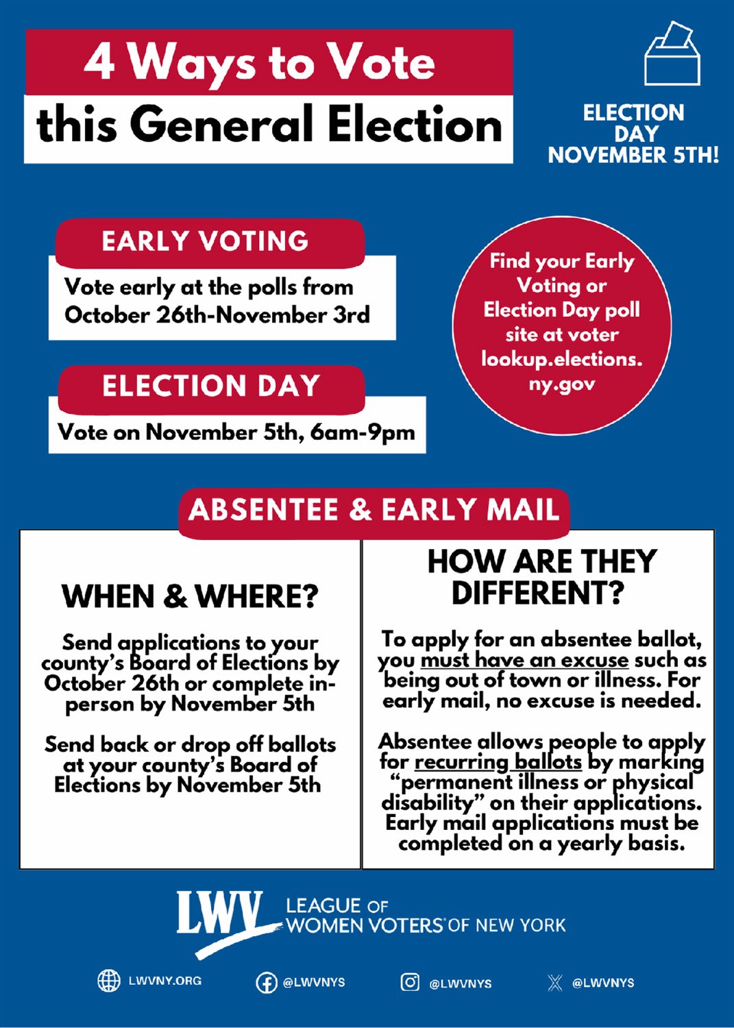 Elections — League of Women Voters of Saratoga County