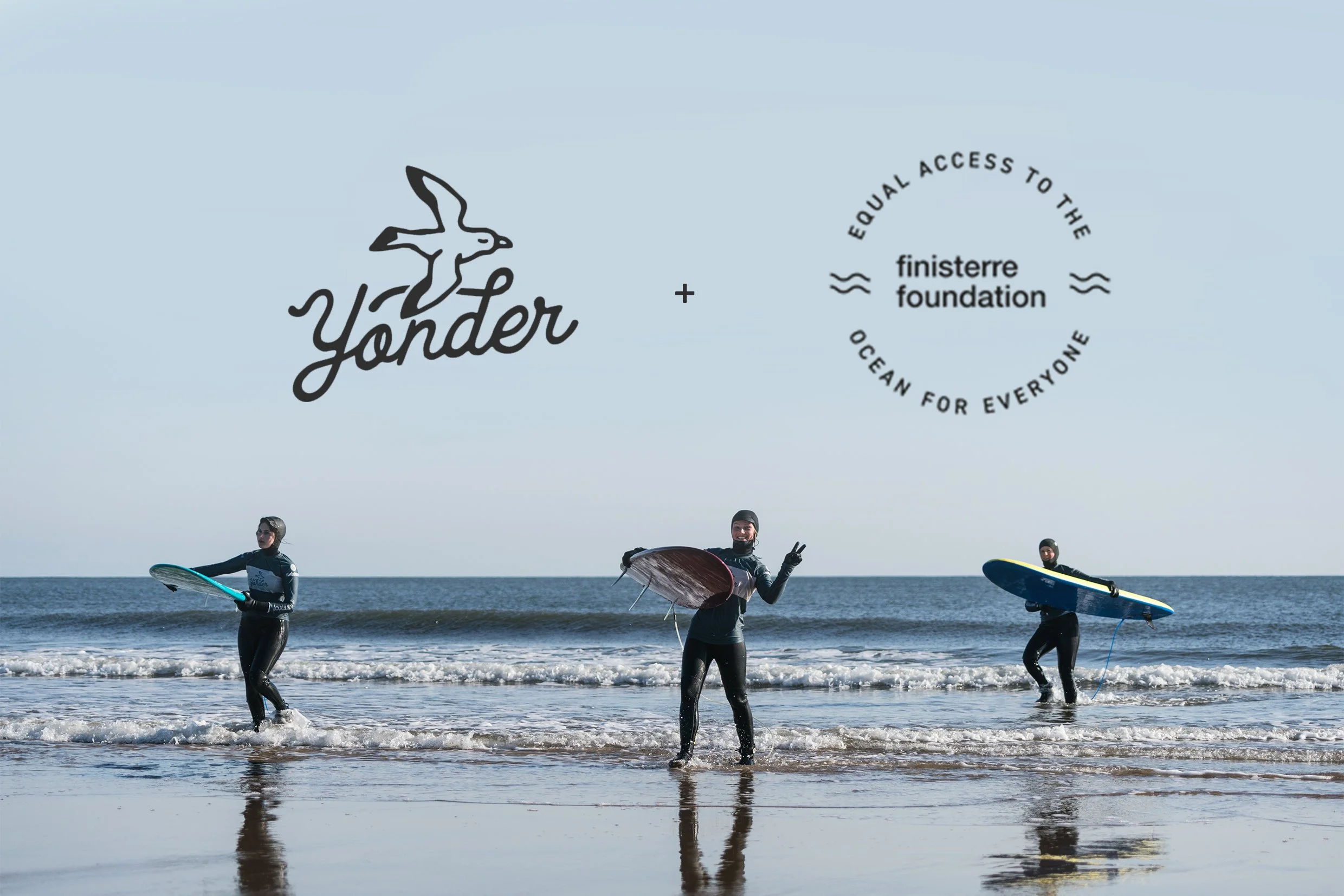 Availability — Yonder