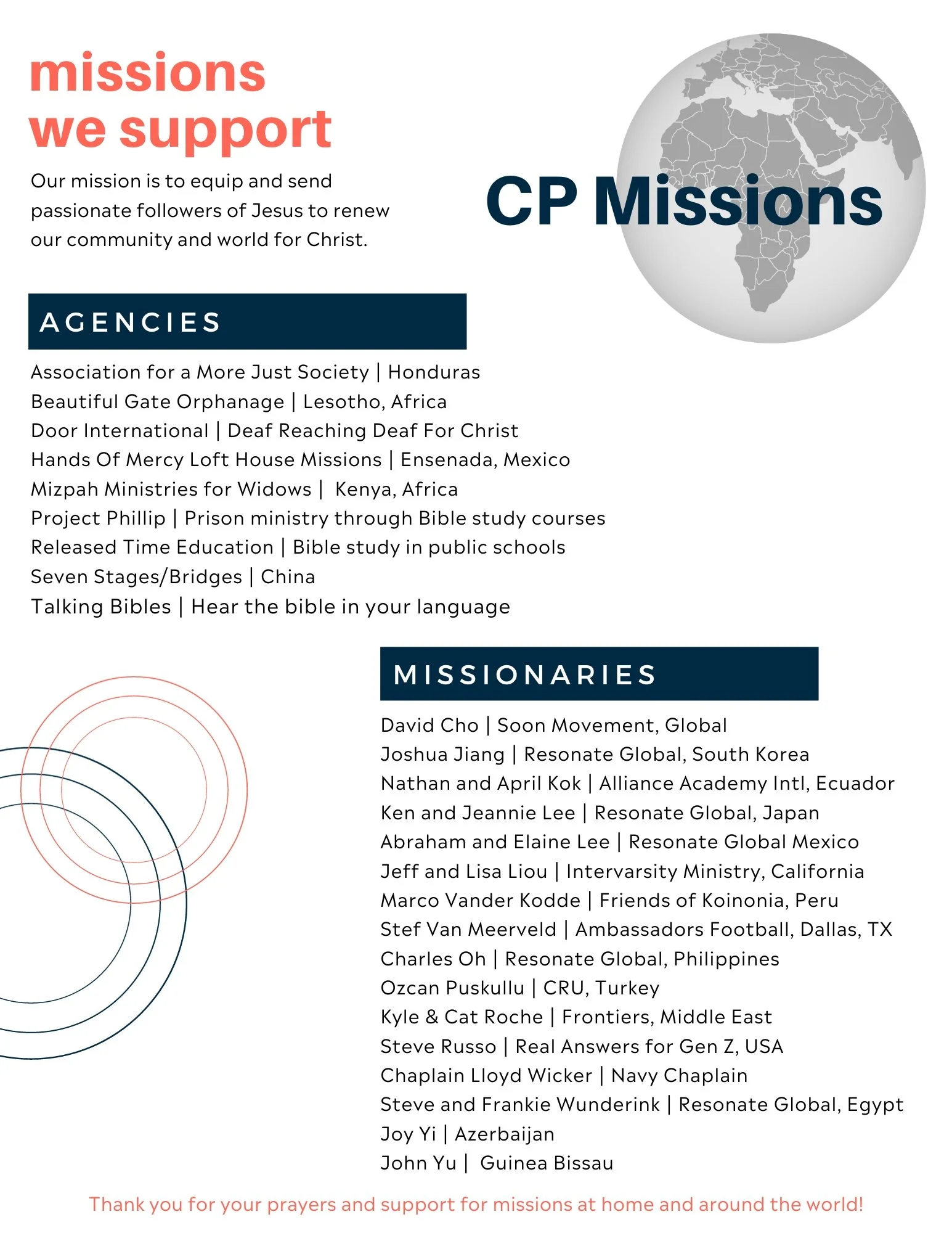 Missions — CrossPoint Chino