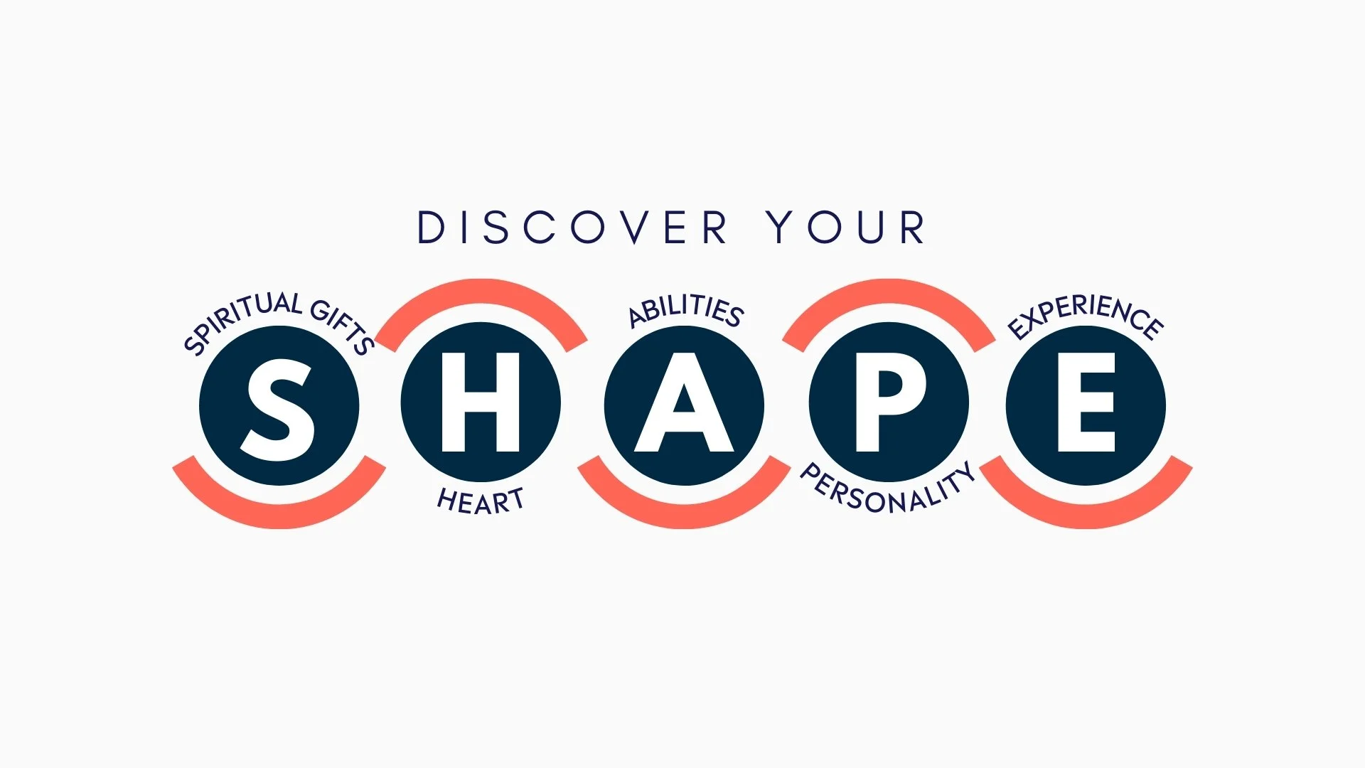 Discover Your SHAPE Class — CrossPoint Chino