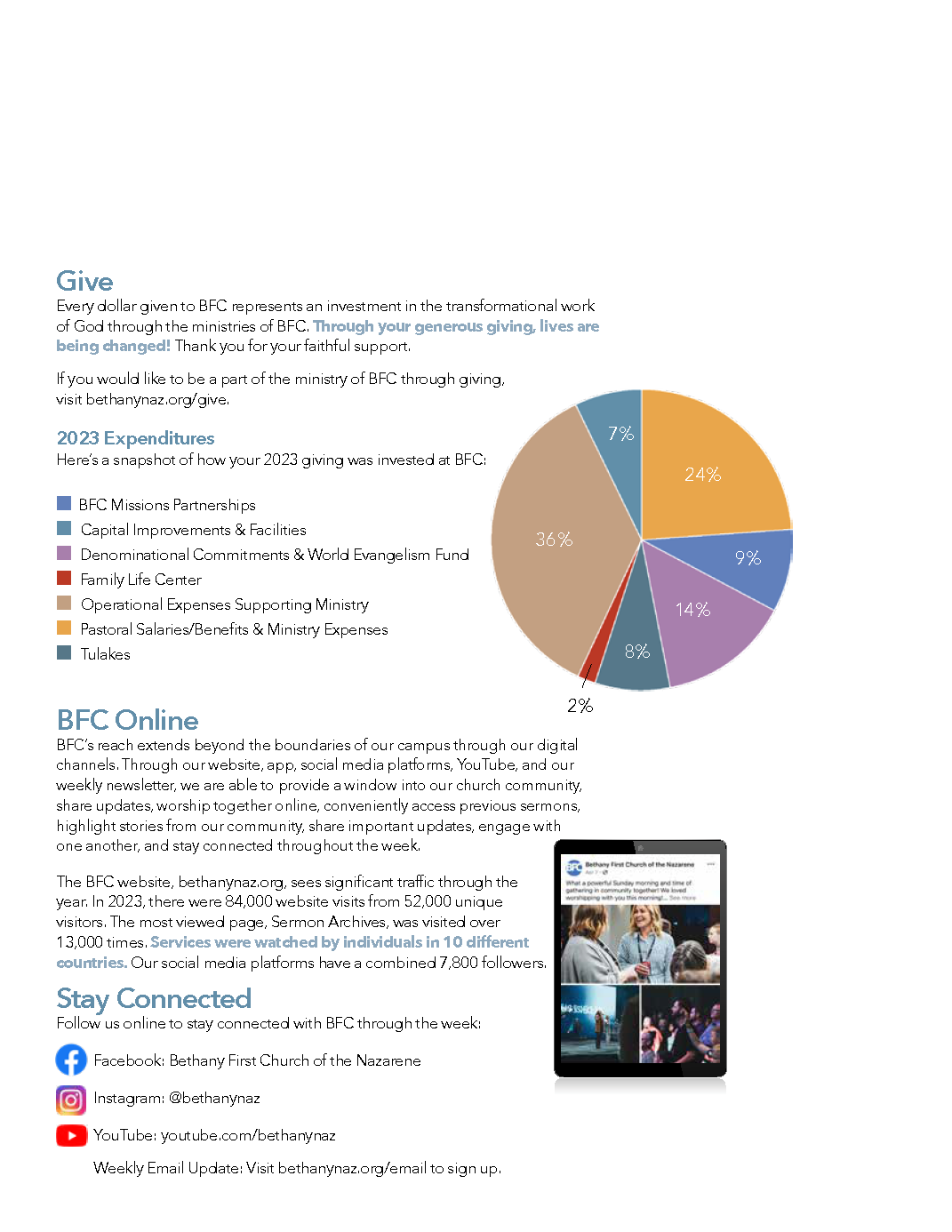 Annual Report — Bethany First Church