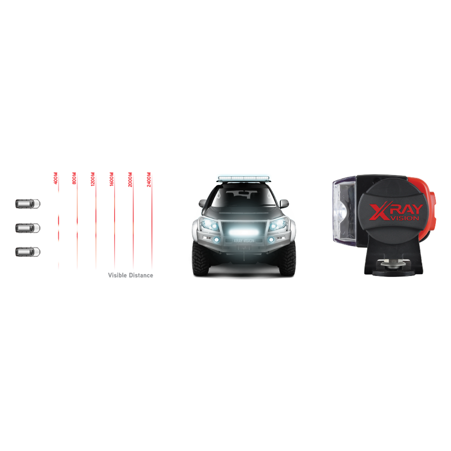 Offroad Accessories — Dubshop Online