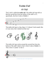 FREE! Printable Music Note Naming Worksheets — Presto! It's Music Magic ...