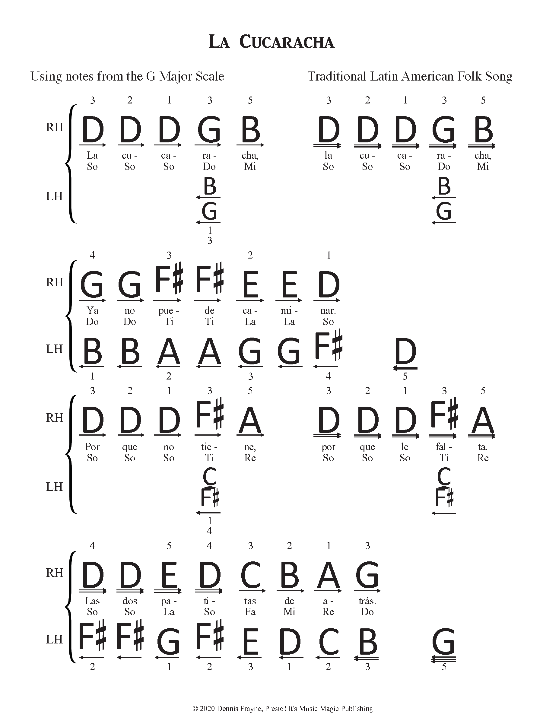 La cucaracha — Presto! It's Music Magic Publishing