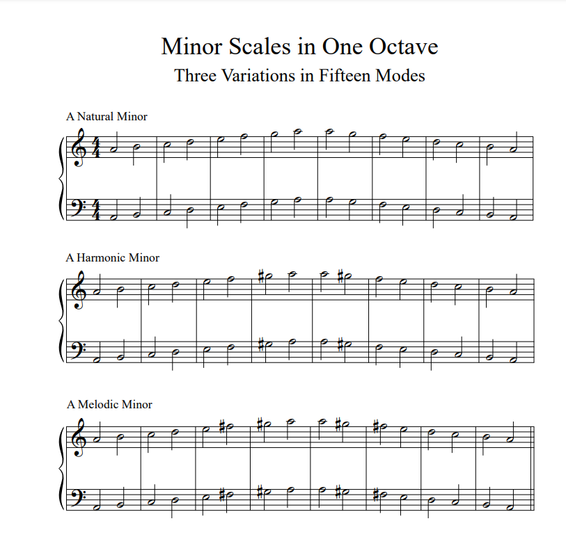 Exercises and Scales — Presto! It's Music Magic Publishing