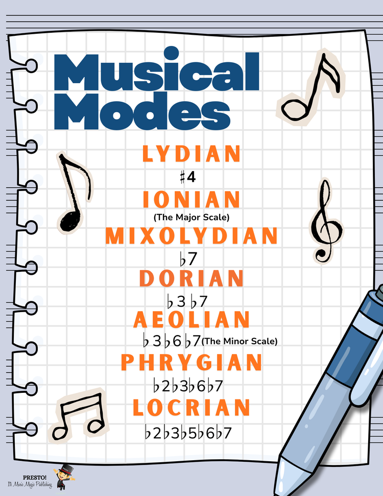 Printables and More — Presto! It's Music Magic Publishing