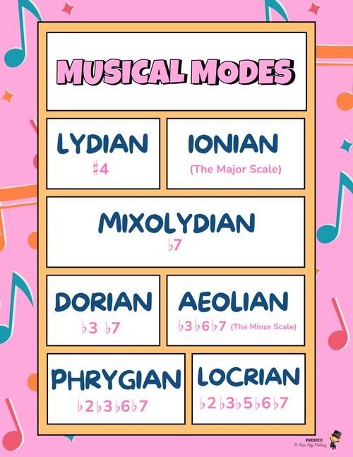 Printables and More — Presto! It's Music Magic Publishing