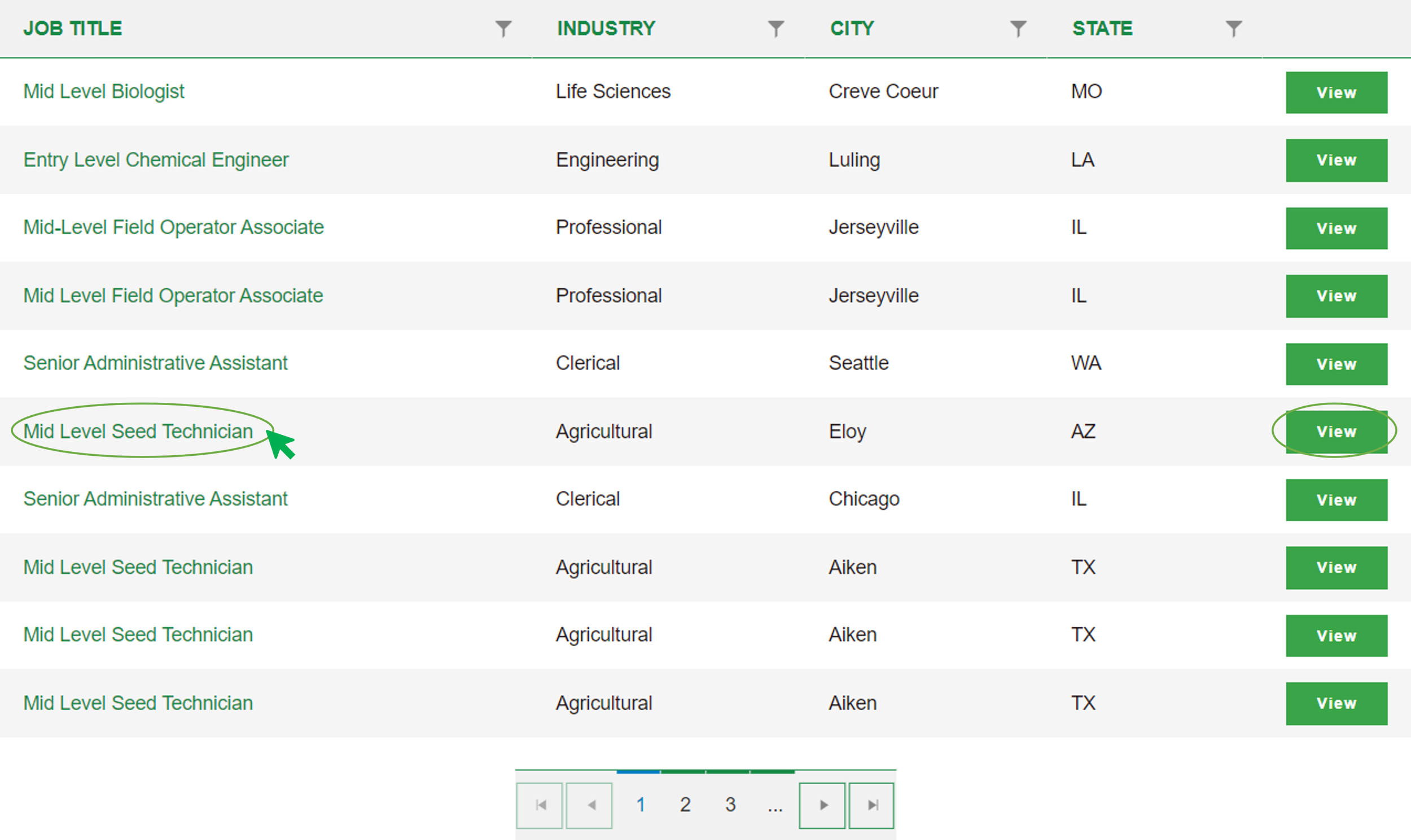 Careers — HarveStaff