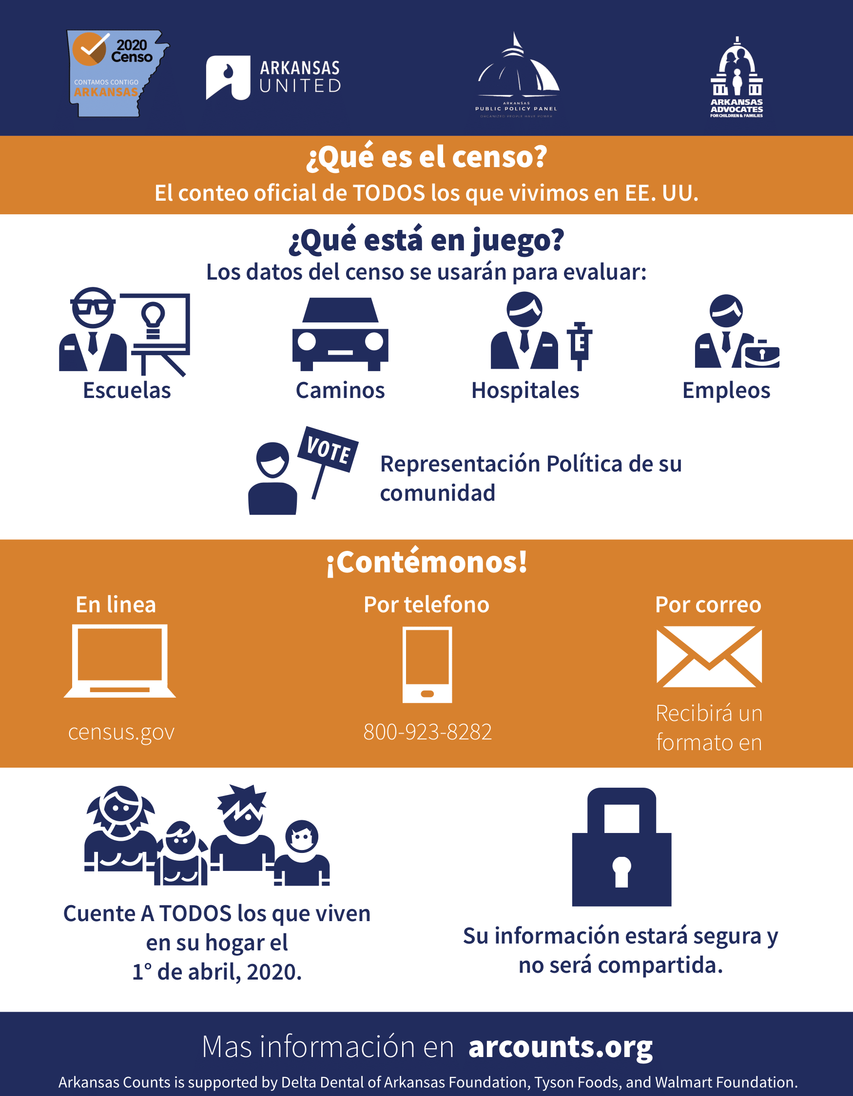 El Censo 2020 | Arkansas United