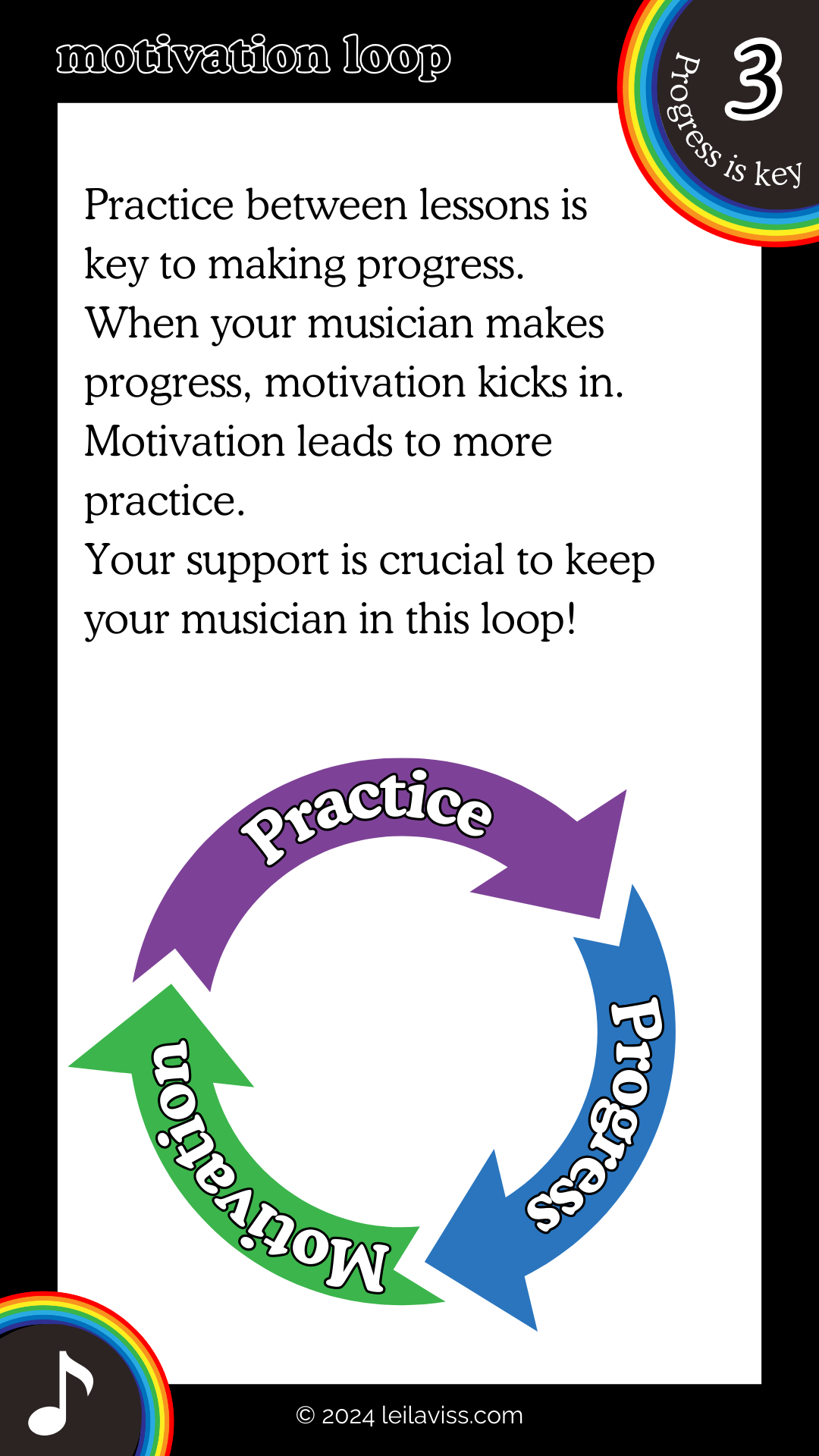 Is it Okay to Motivate Music Students with Rewards? — Leila Viss, 88PK