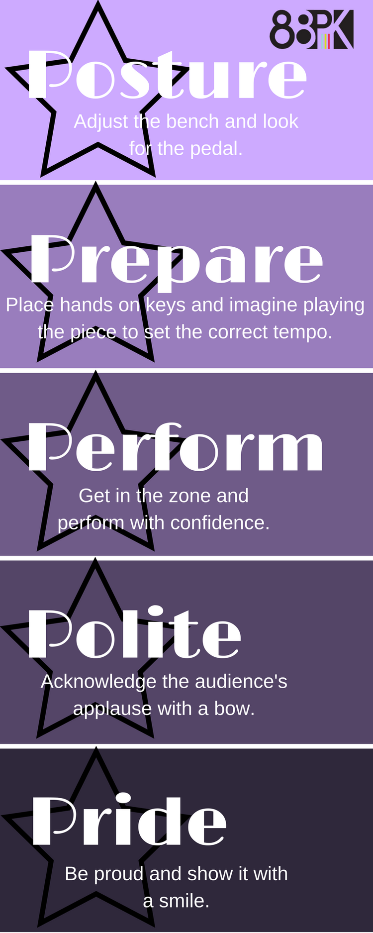 Five P's and Ten Tips for Sparkling Performances — Leila Viss, 88PK