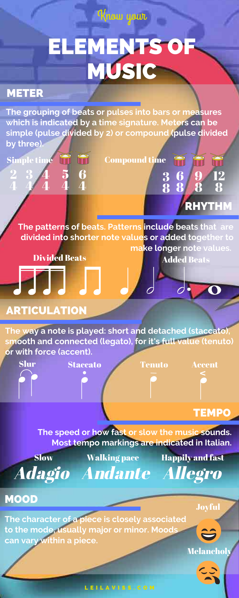 Music Element Infographics Leila Viss 88PK music-element-infographics-leila-viss-88pk