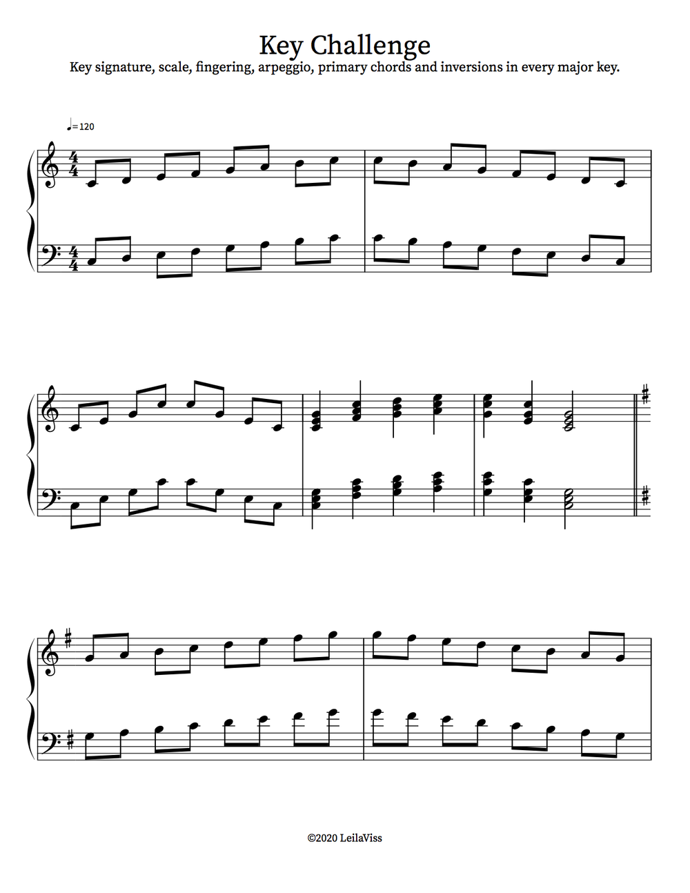 The Six Week Practice Sprint — Leila Viss, 88PK