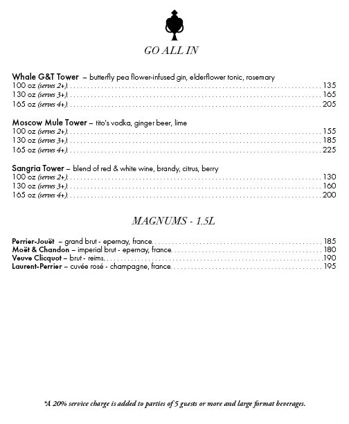 Best Cocktails Logan Square — The Whale Chicago