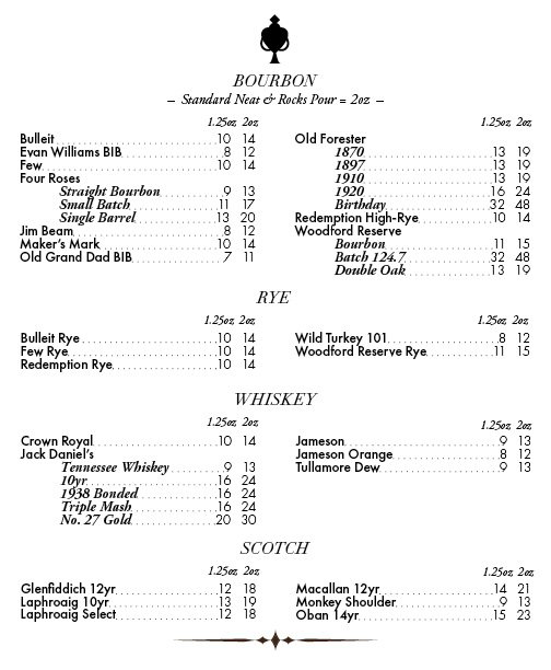 Best Cocktails Logan Square — The Whale Chicago