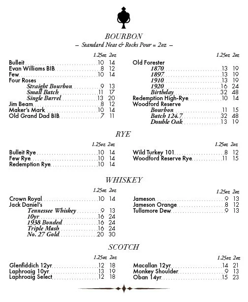 Best Cocktails Logan Square — The Whale Chicago