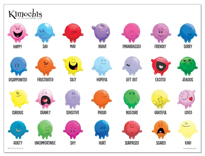 Kimochis® in Australia — Doing Life Together