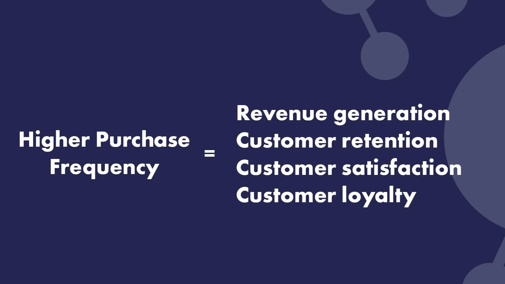 Frequency: A New North Star? | Plinc
