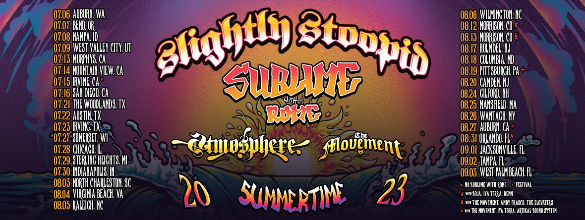 Slightly Stoopid Wallpaper