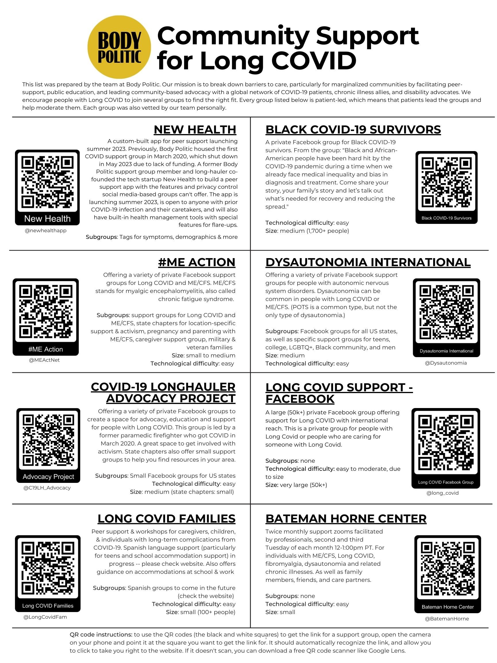 Support — Body Politic