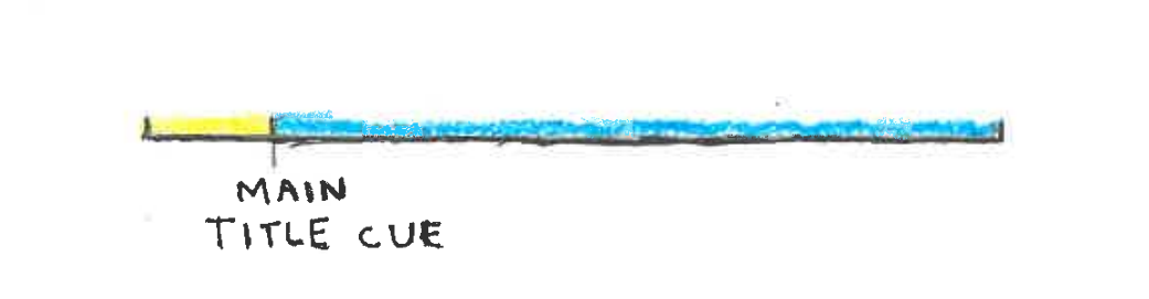 TV FORMAT FUNDAMENTALS: ANIMATED SITCOMS — The Writers Guild Foundation