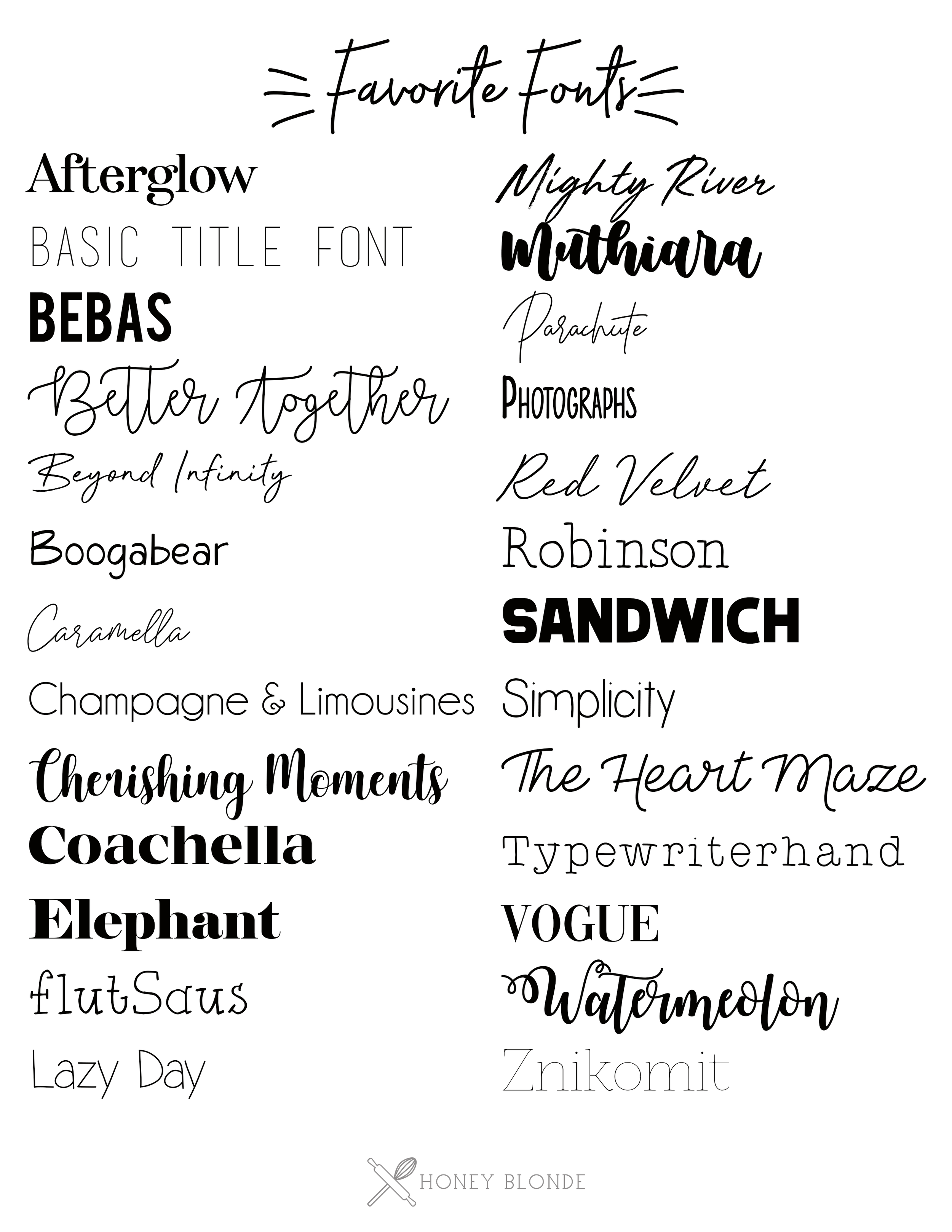 Writing with Royal Icing — Honey Blonde