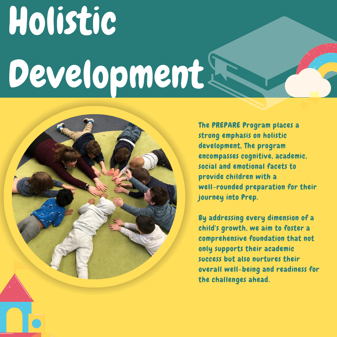 Prepare Program — Chatterbox Kids Therapy and Lifestyle Centre