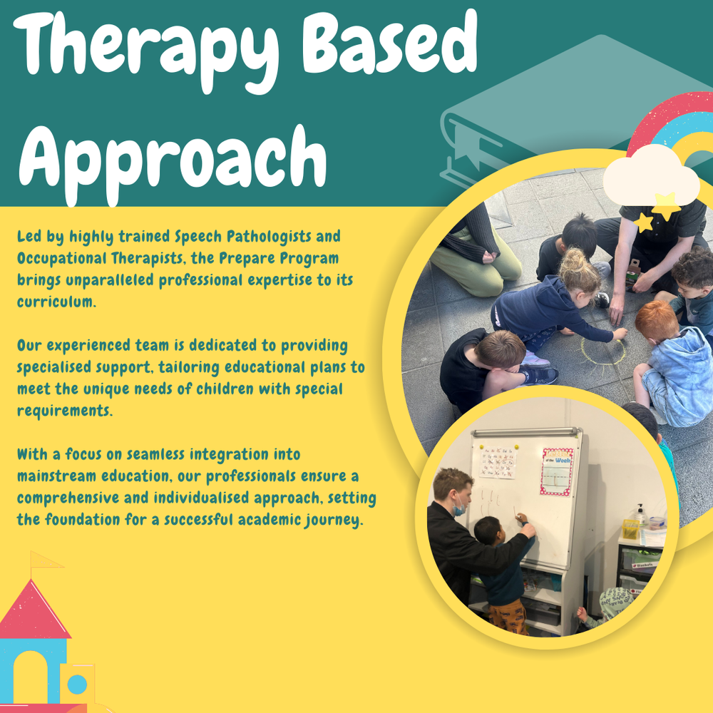 Prepare Program — ChatterBox Australia Therapy Services