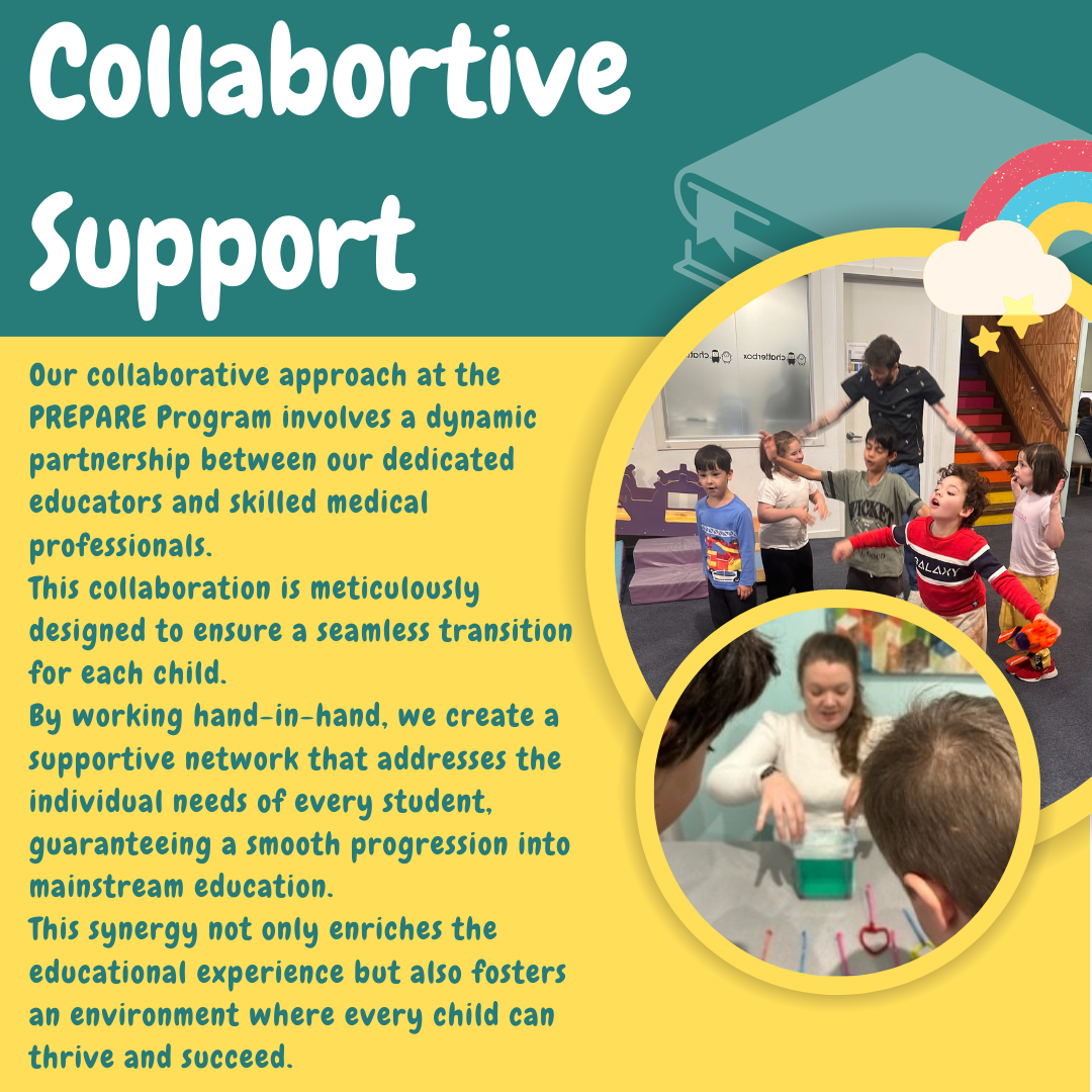 Prepare Program — Chatterbox Kids Therapy and Lifestyle Centre