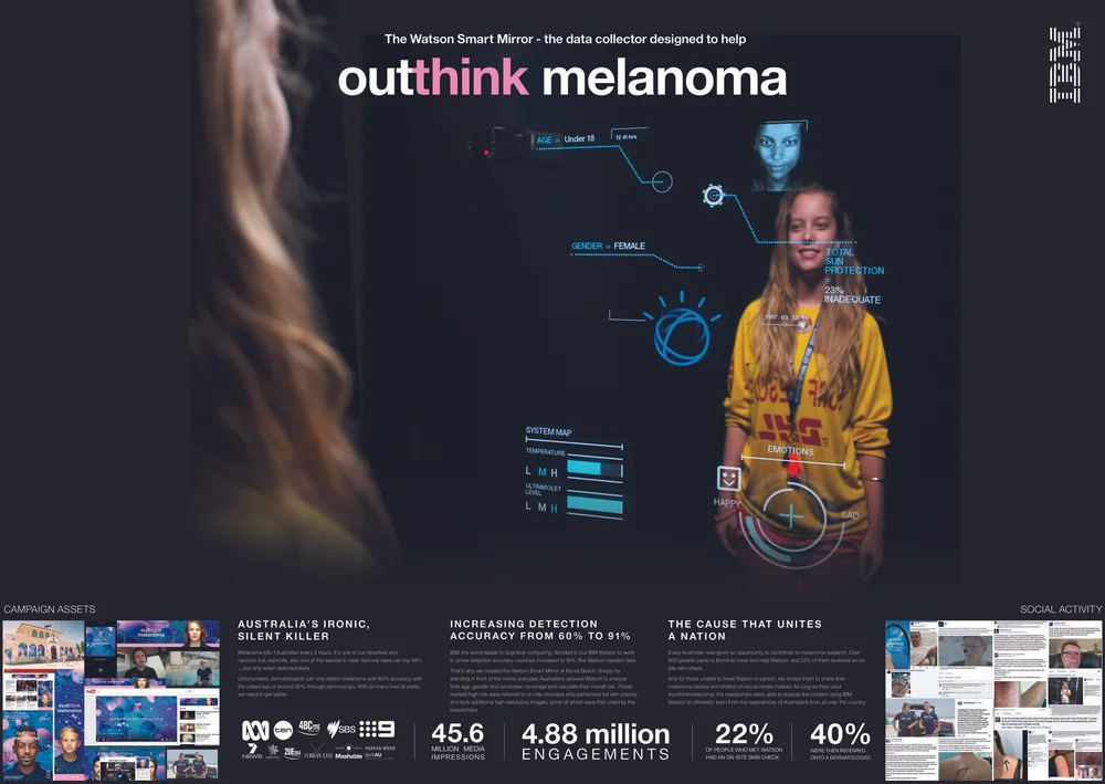 IBM - Outthink Melanoma — Ash Myburgh