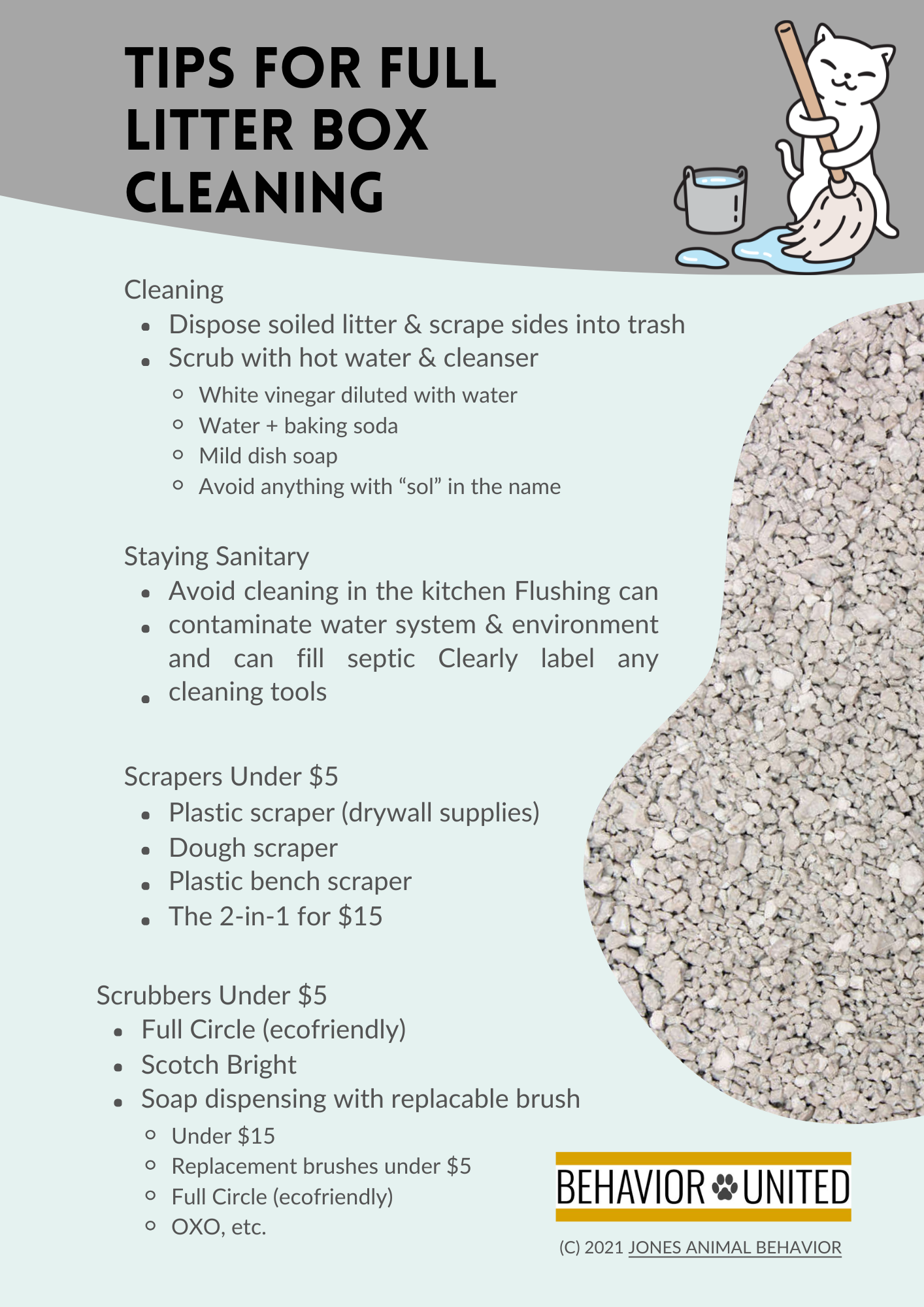 The Ultimate Guide to Cleaning Your Cat's Litter Box — Behavior United ...