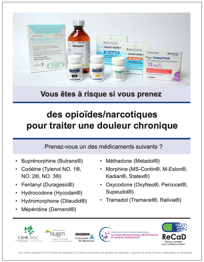 Réduction des opioïdes — Reseau canadien pour la déprescription