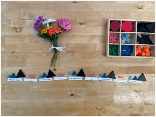 Materials Spotlight: Montessori Grammar Materials — White Bear ...