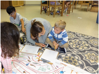History Lessons in a Montessori Elementary — White Bear Montessori School