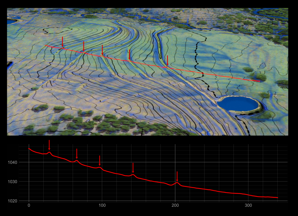 Interactive — Pearl River Eco Design