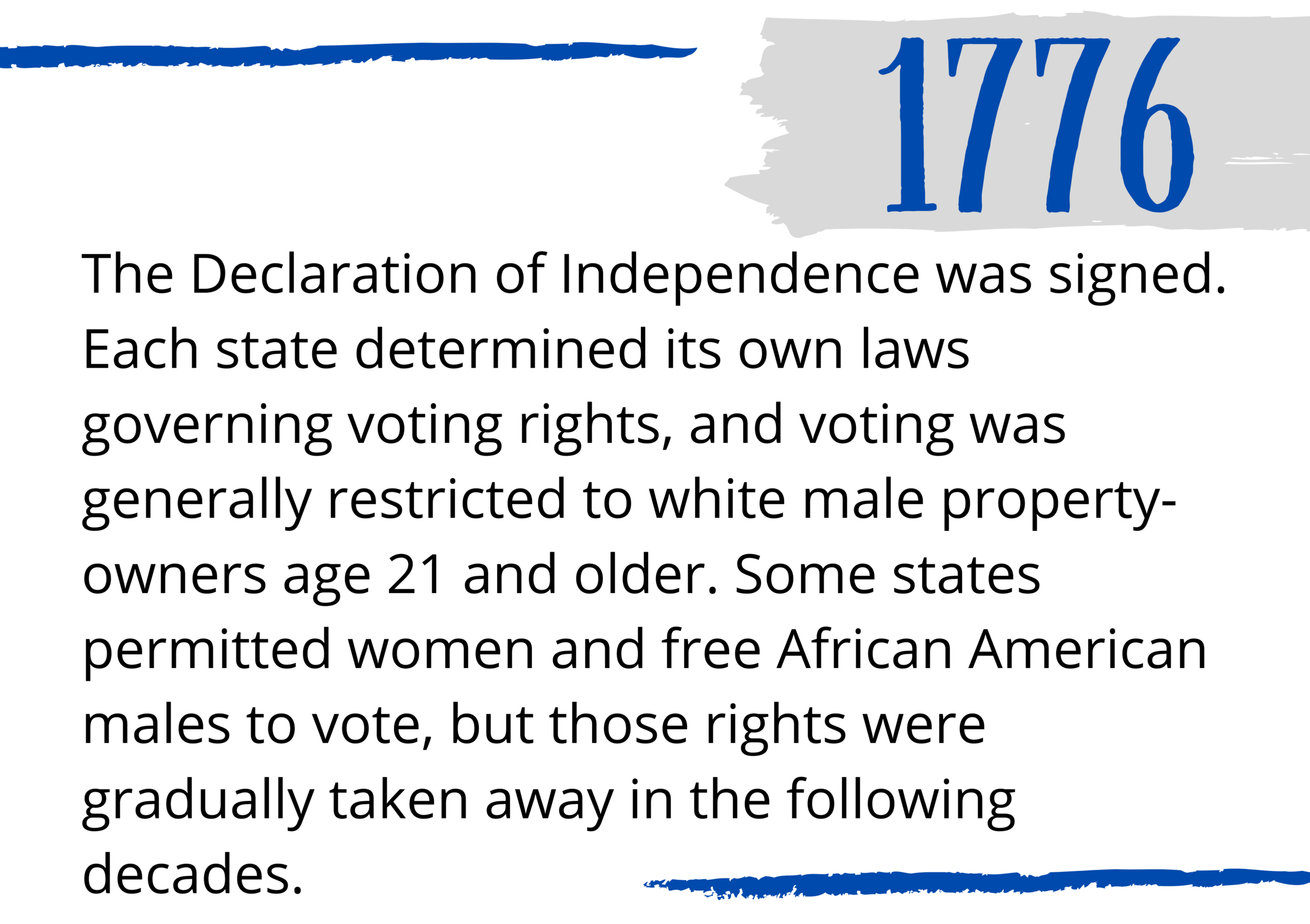 Don't Forget to Vote! - Timeline — Historic Richmond Town