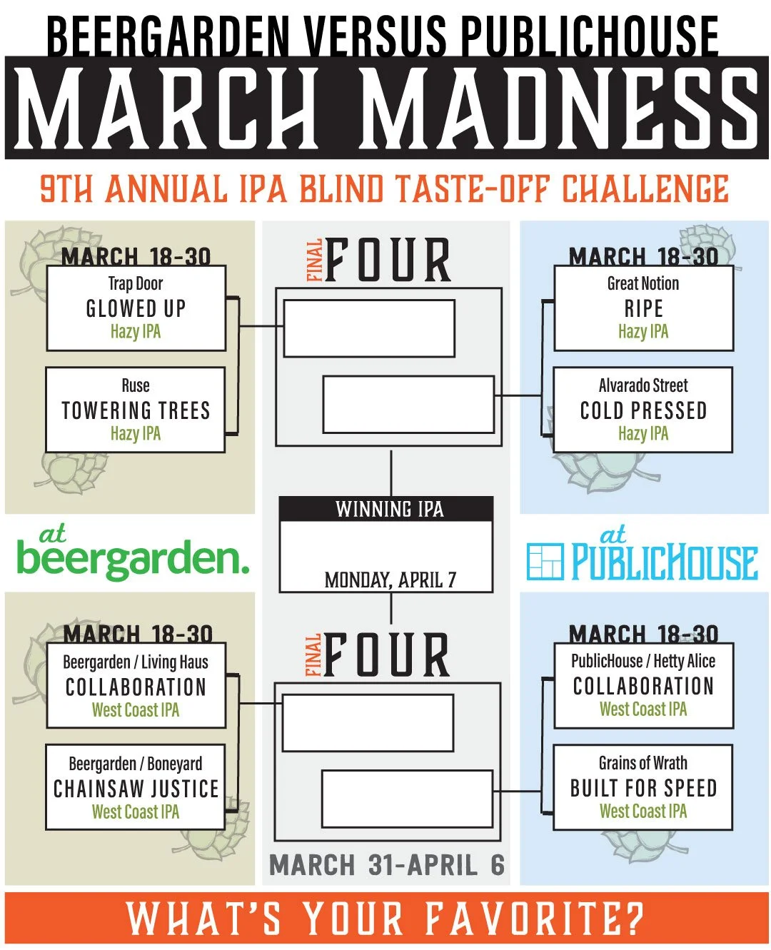 Happenings — PublicHouse