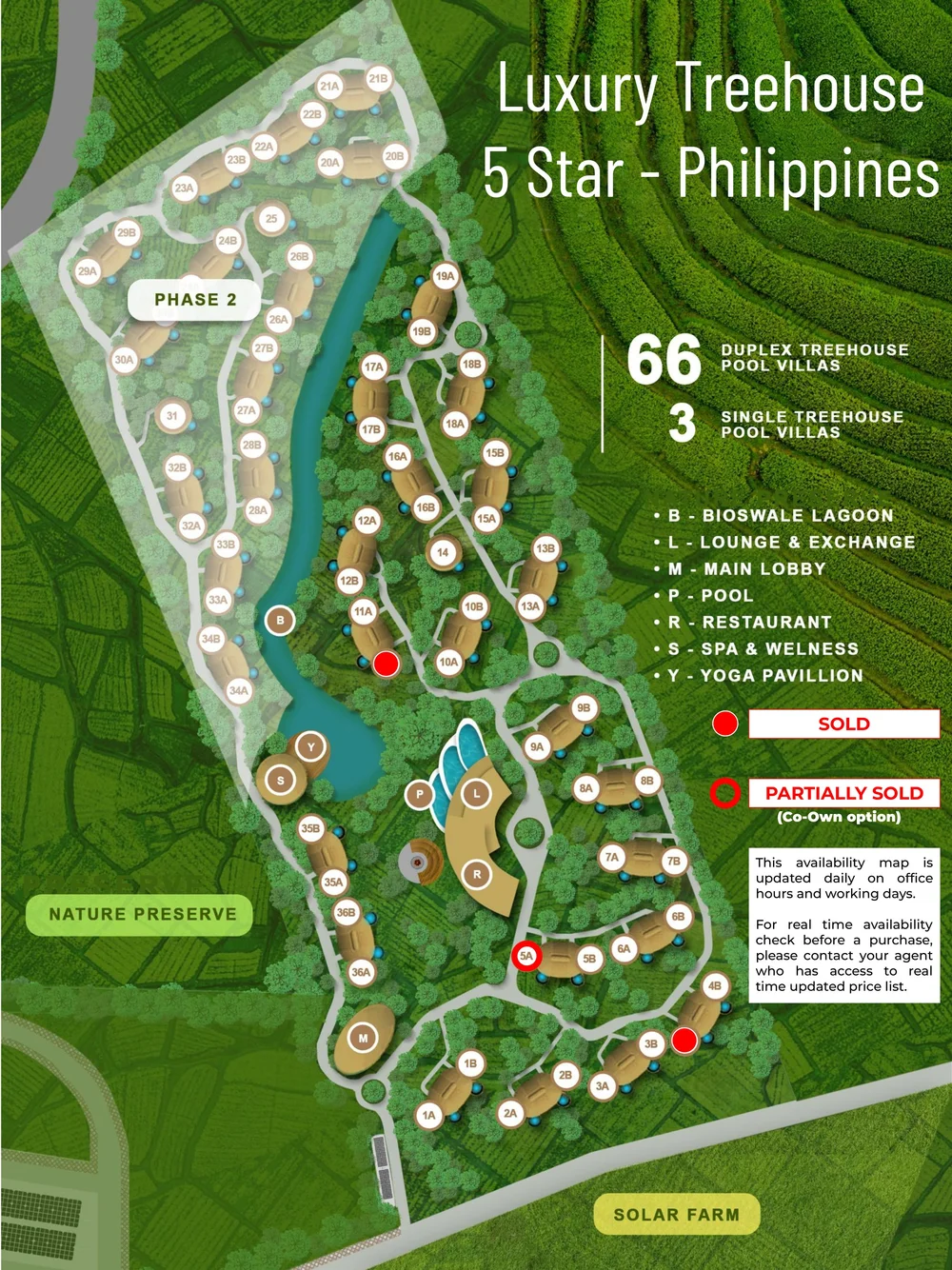Philippines - Treehouses — Premier Property Investment