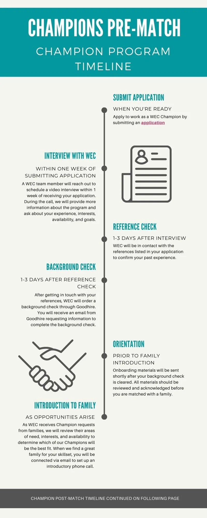 Champion Program - Educators — Weinstein Educational Consulting