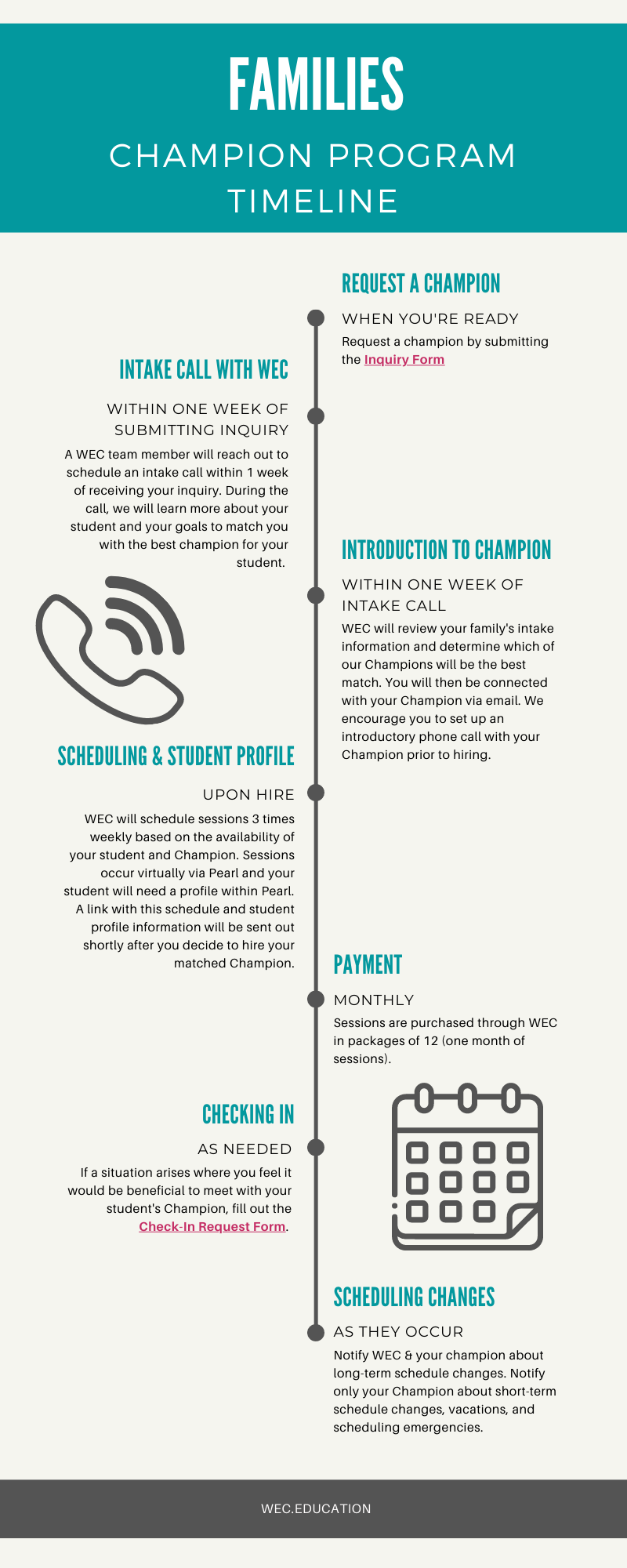 Champions — Weinstein Educational Consulting