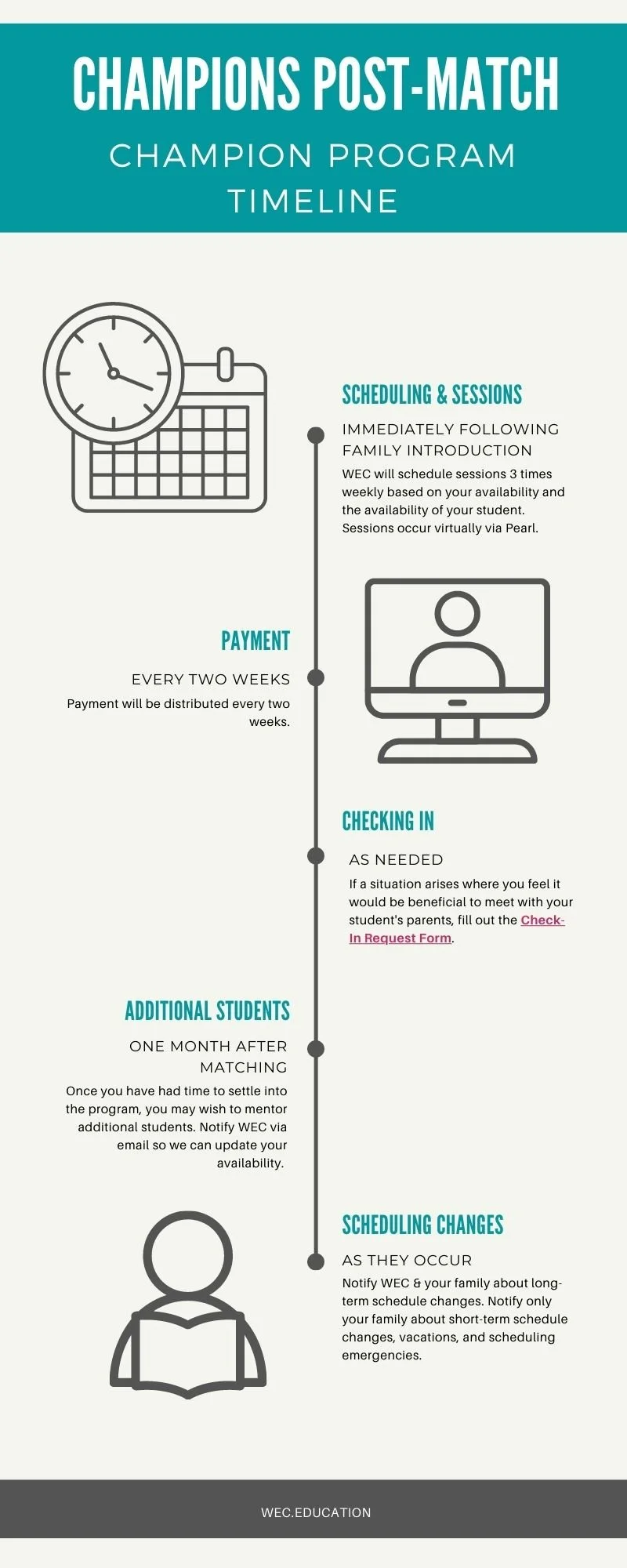 Champion Program - Educators — Weinstein Educational Consulting