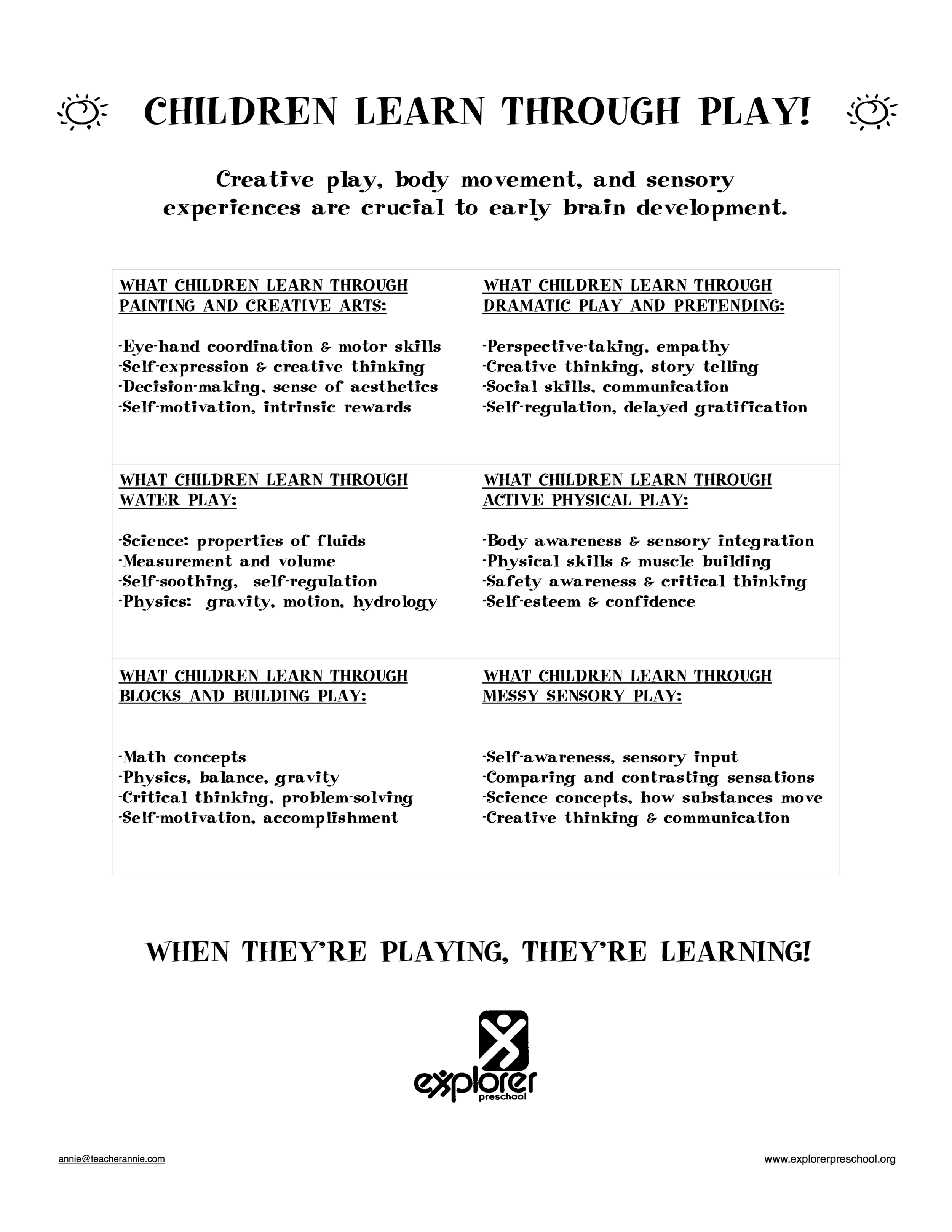 Introducing... Explorer Preschool — Explorer Preschool