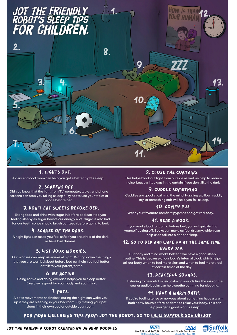 Jot the Robot — JG Mind Doodles