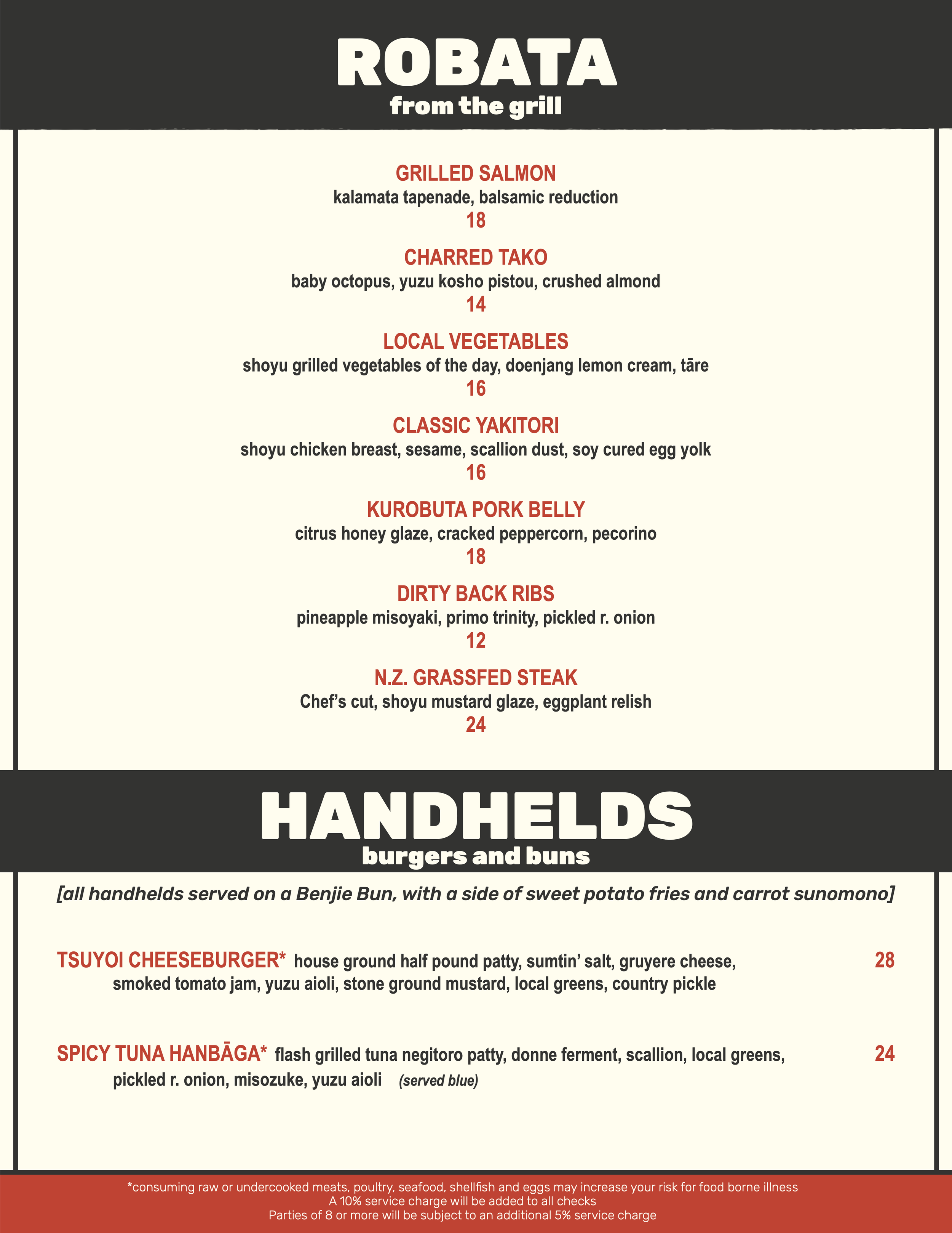 PIZZAKAYA MENU — Primo Pizzakaya