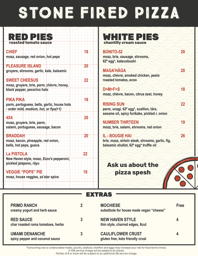 PIZZAKAYA MENU — Primo Pizzakaya
