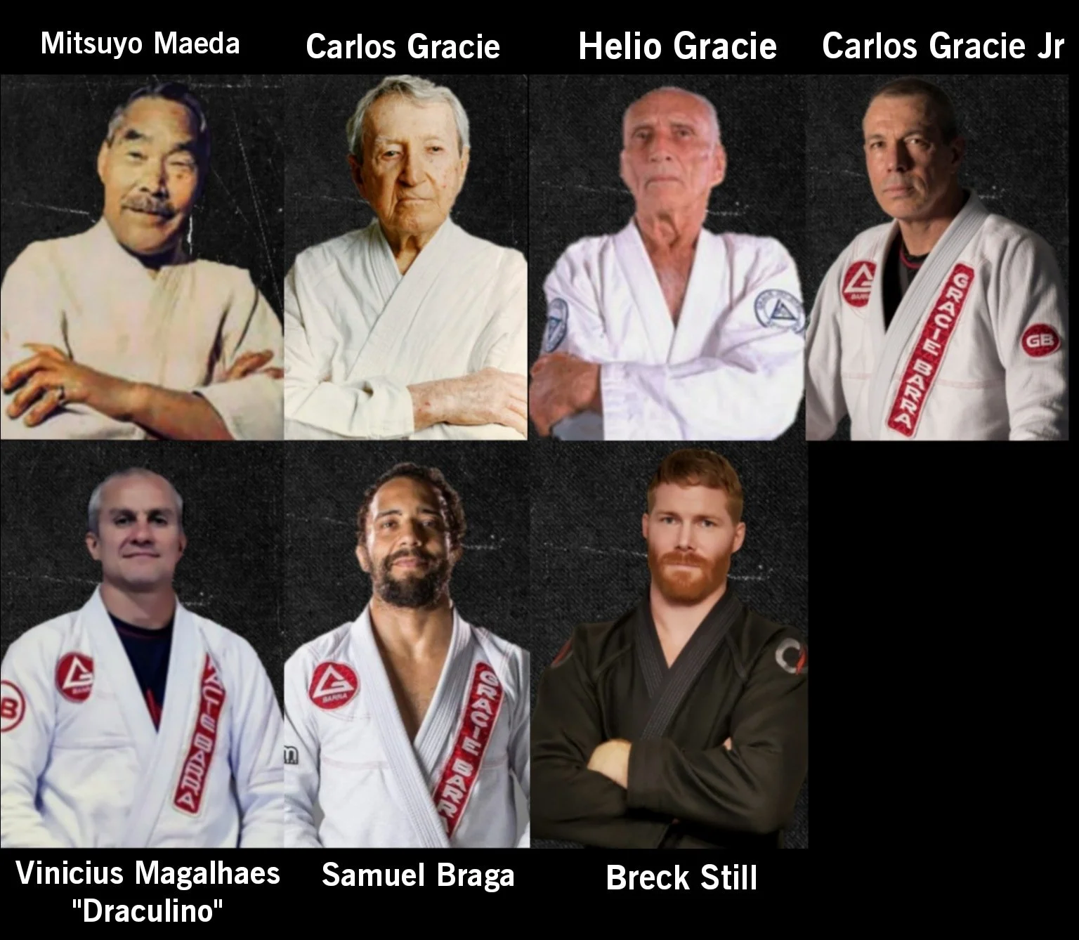 Lineage — Leviathan Brazilian Jiu-Jitsu Academy Self Defense Martial ...