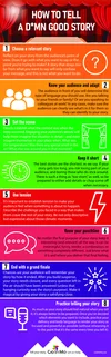 How To Tell A Good Story, 8 Steps