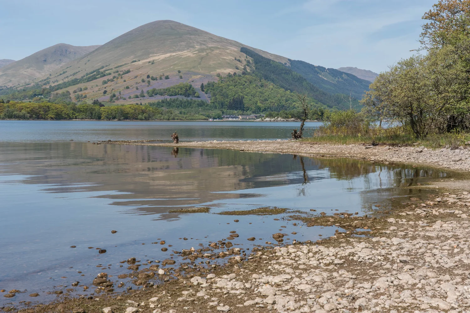 A list of Loch Lomond's 23 Islands — See Loch Lomond :: What to do in ...