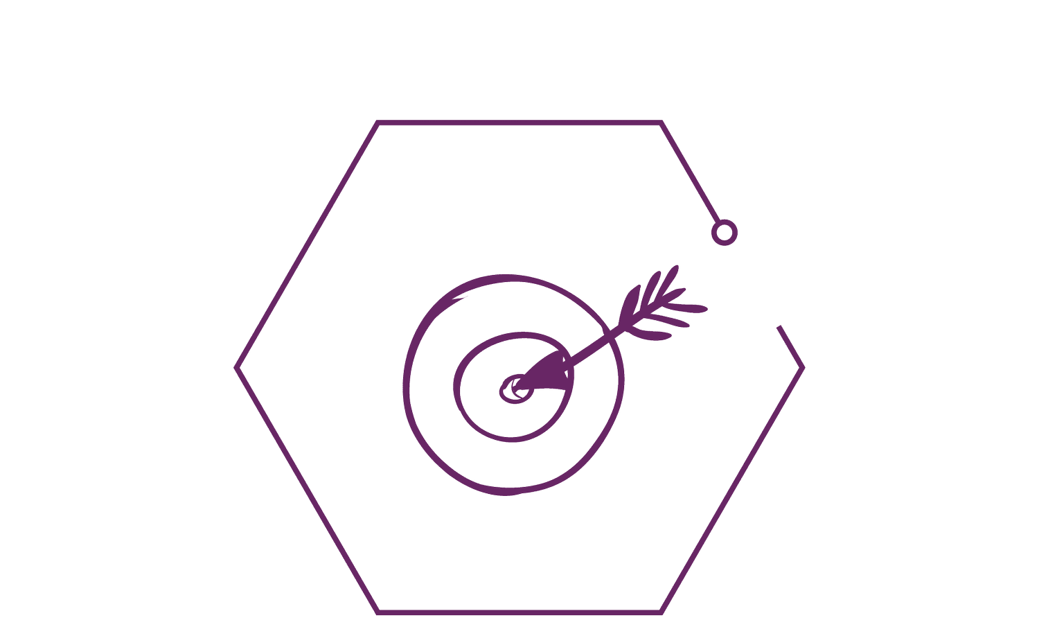 Competencies | 3DE Schools